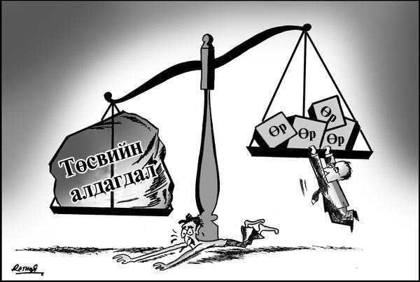 ТӨСӨВ 615 7 ТЭРБУМ ТӨГРӨГИЙН АЛДАГДАЛТАЙ ГАРЧЭЭ Control Mn
